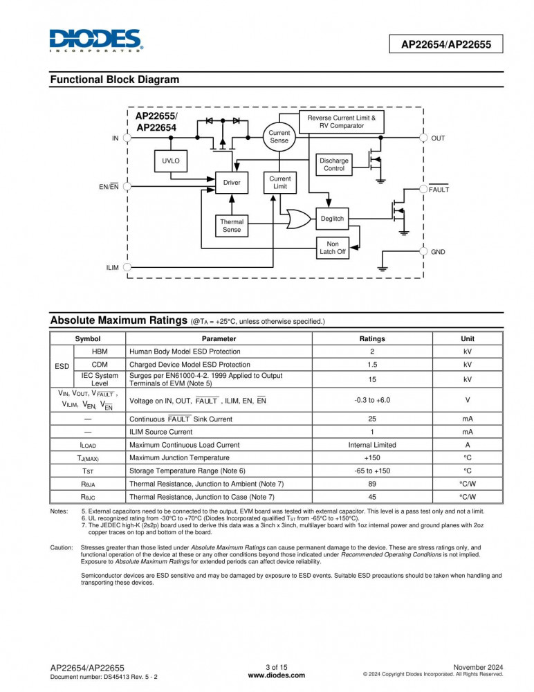 AP22655WU-7 datasheet page 3