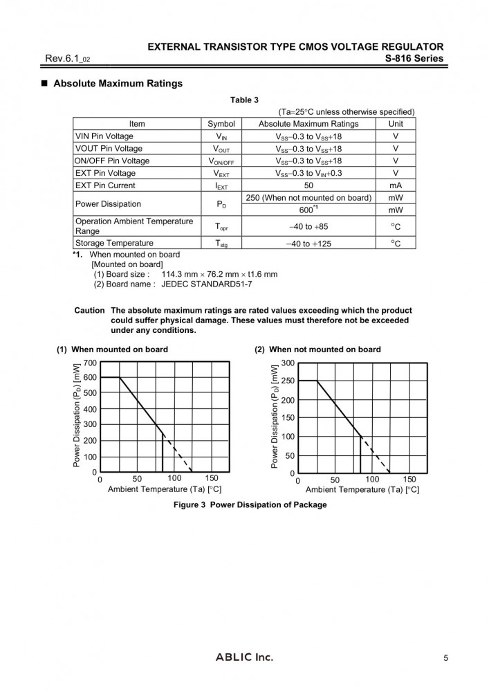 ABLIC S-816 datasheet page 5