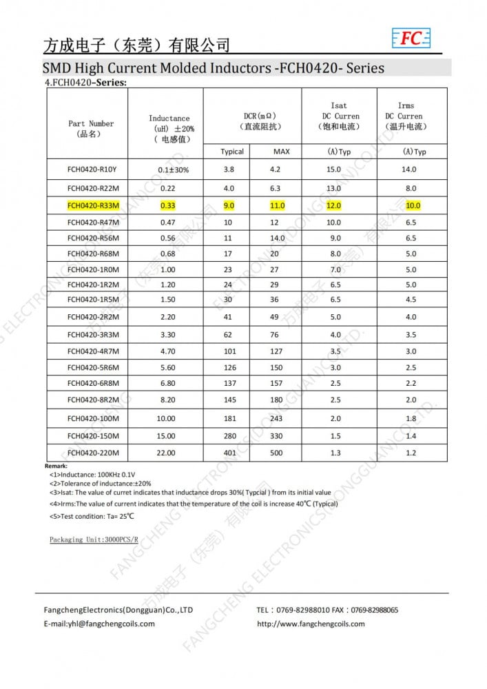 FANGCHENG FCH0420-R33M datasheet page 2