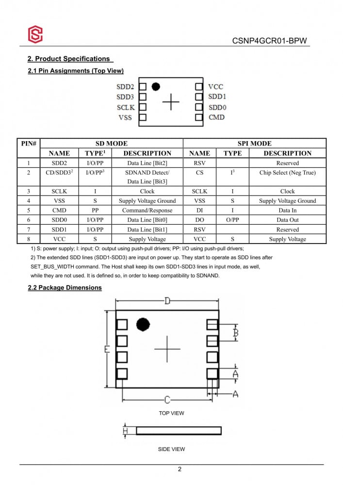 CSNP4GCR01-BPW datasheet page 5