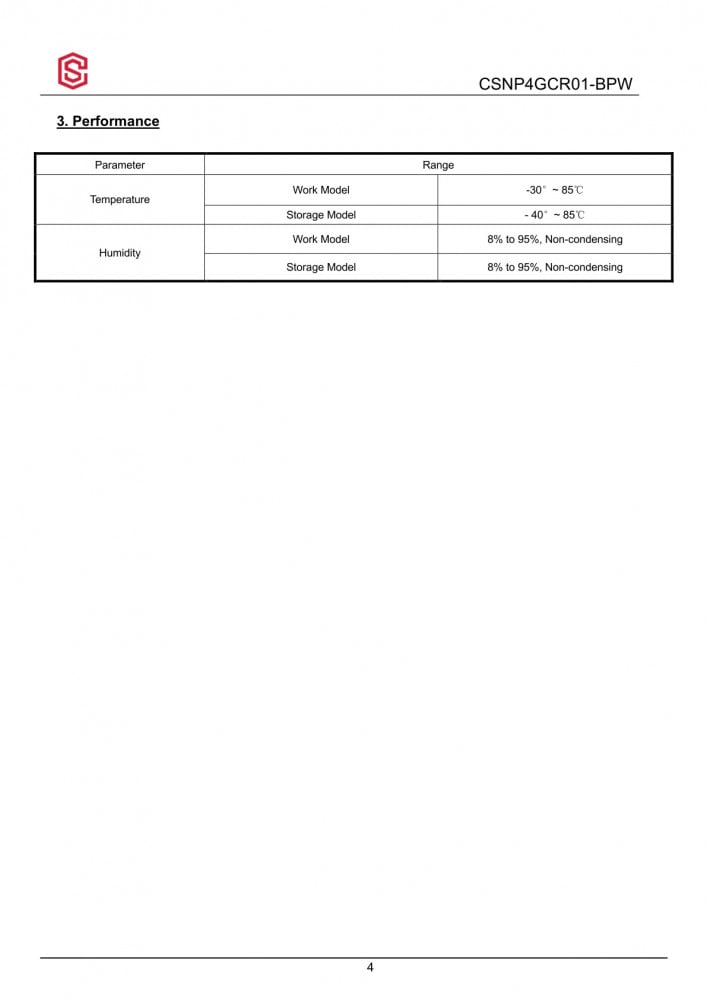 CSNP4GCR01-BPW datasheet page 7