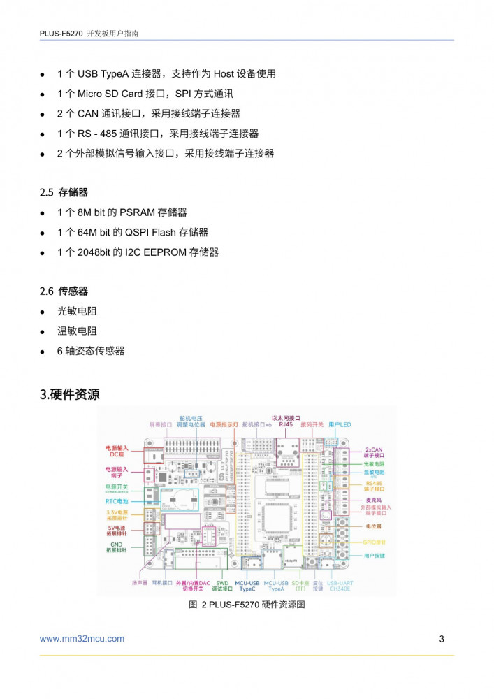 PLUS-F5270 document page 3