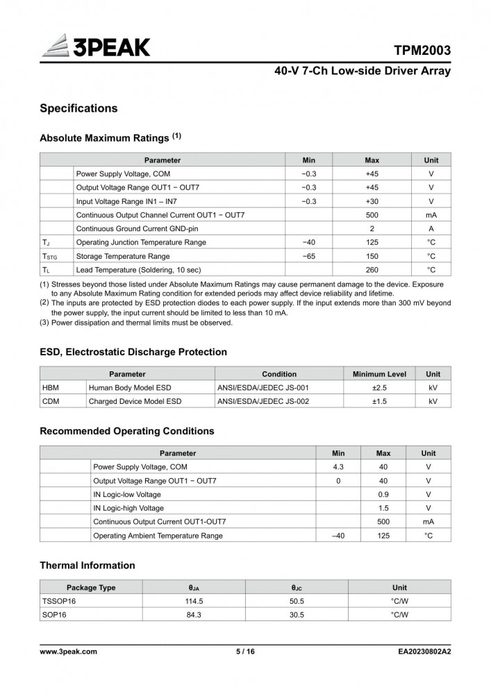 TPM2003-SO3R datasheet page 5