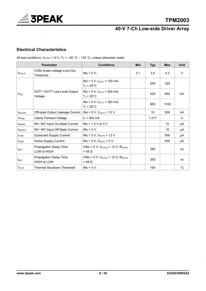 TPM2003-SO3R datasheet page 6