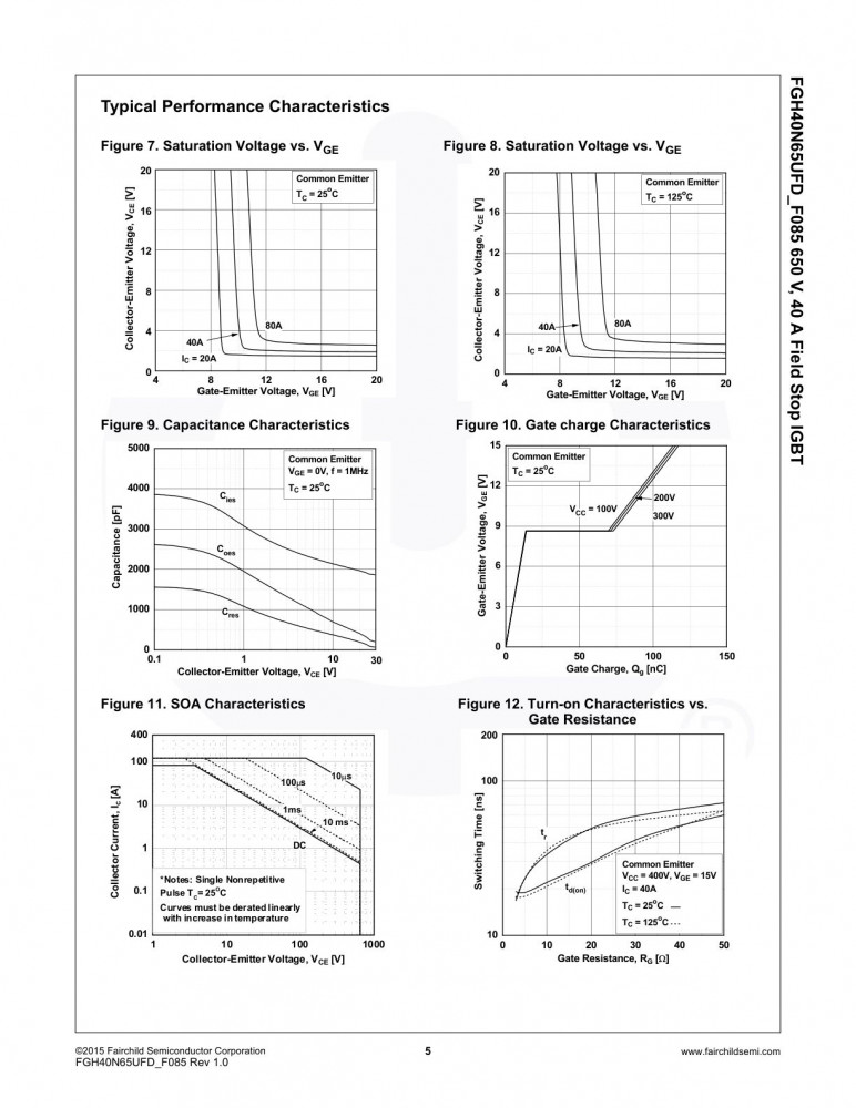 FGH40N65UFDTU-F085 datasheet page 6