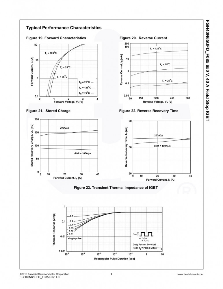 FGH40N65UFDTU-F085 datasheet page 8