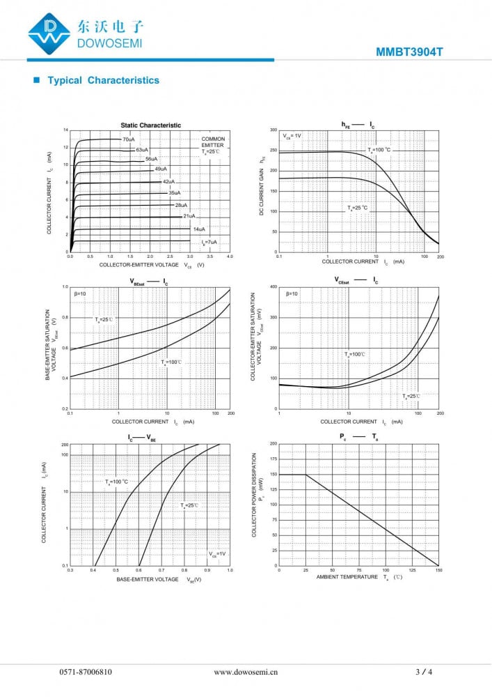 MMBT3904T datasheet page 3
