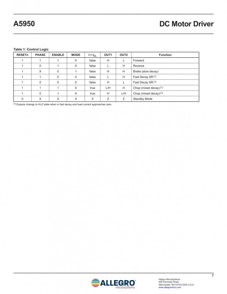 A5950 datasheet page 7