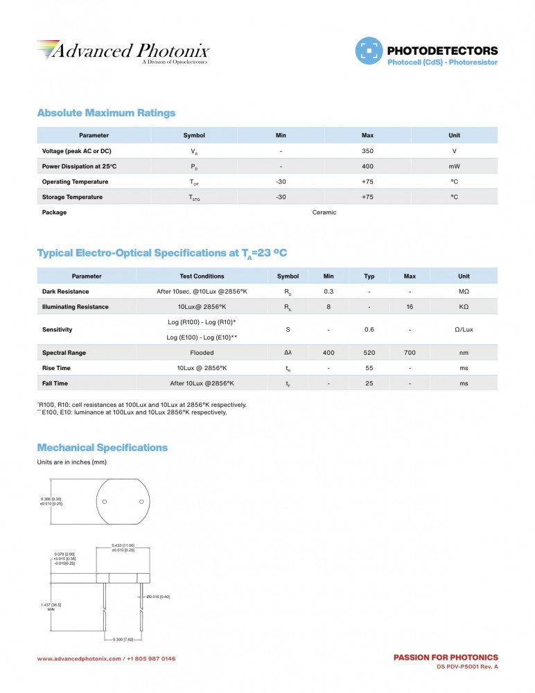 PDV-P5001 datasheet page 2