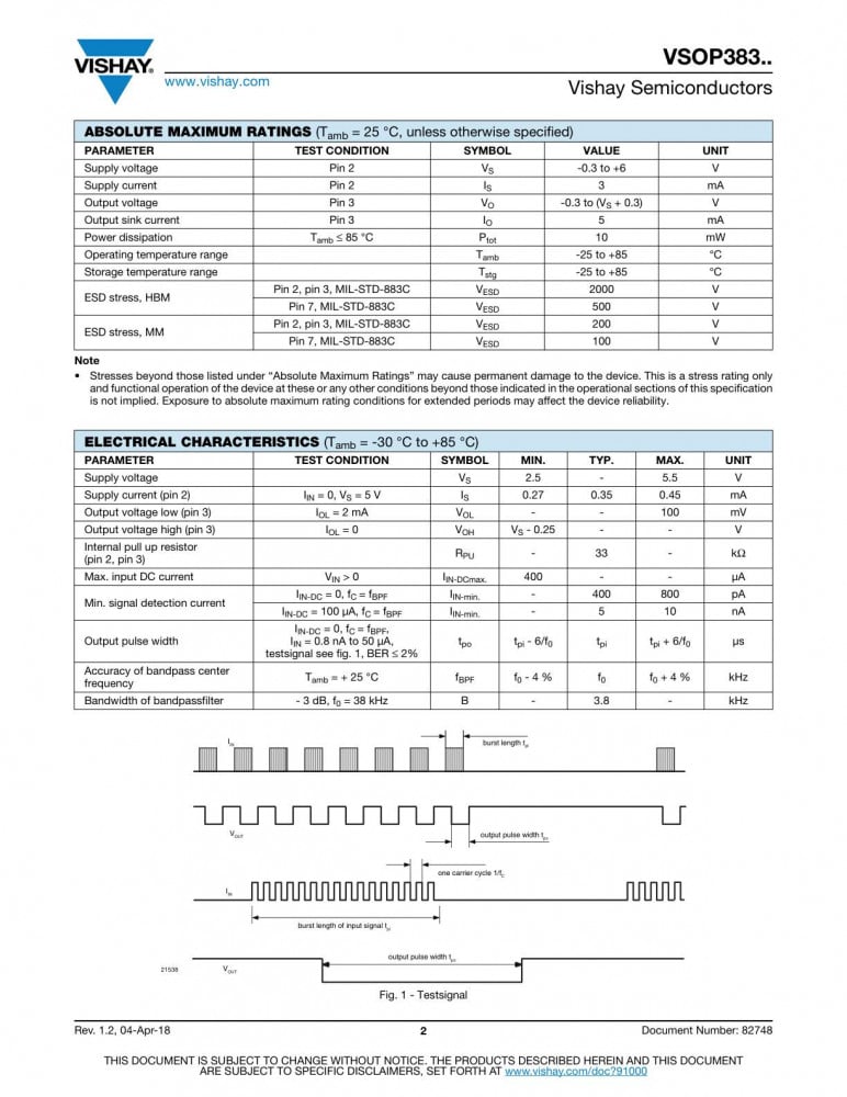 VSOP38338 datasheet page 2