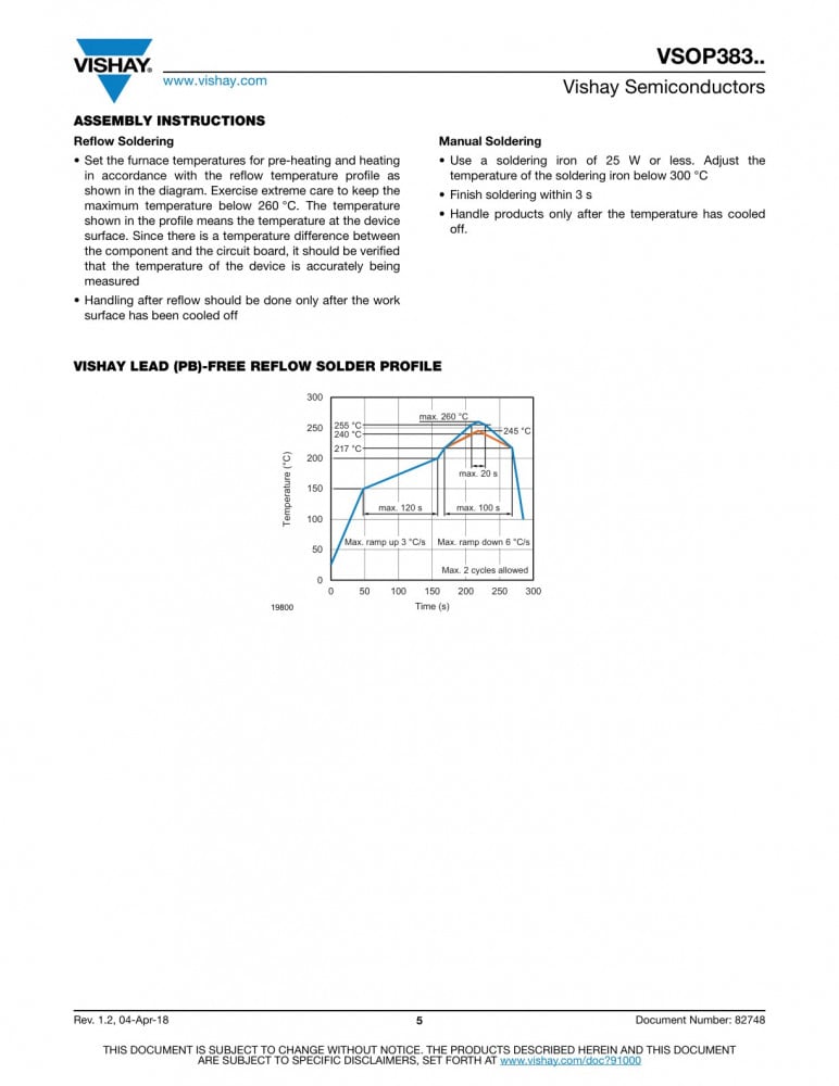 VSOP38338 datasheet page 5