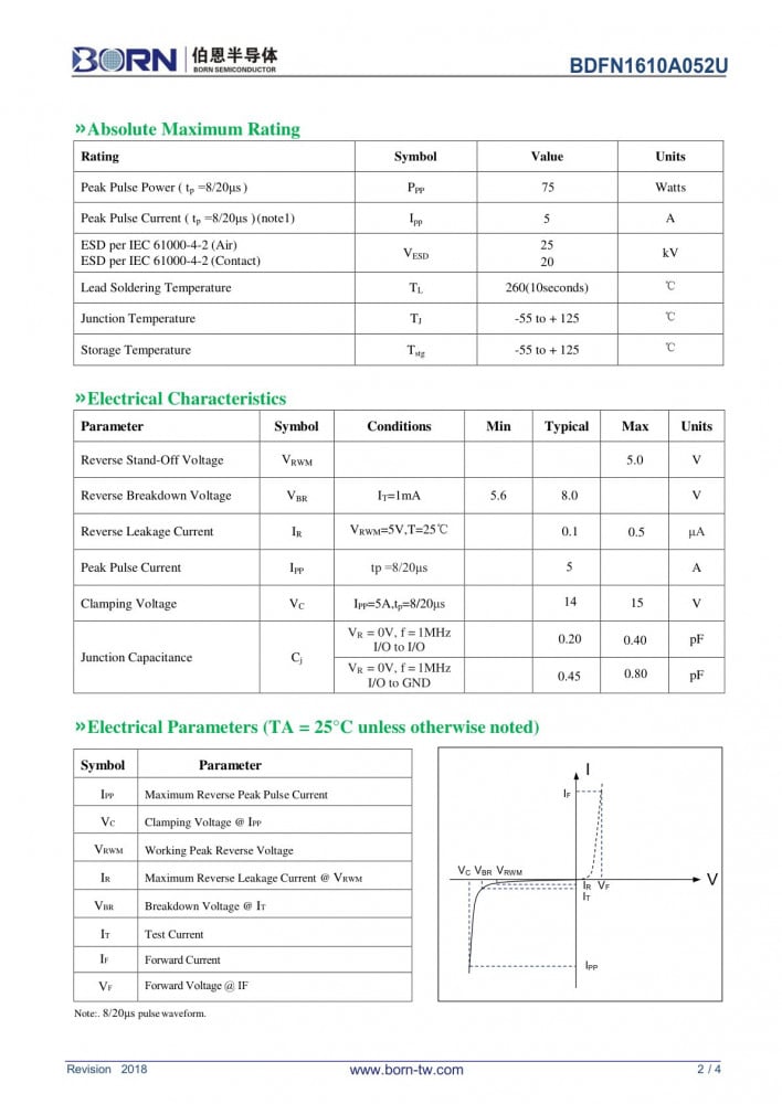 BDFN1610A052U datasheet page 2