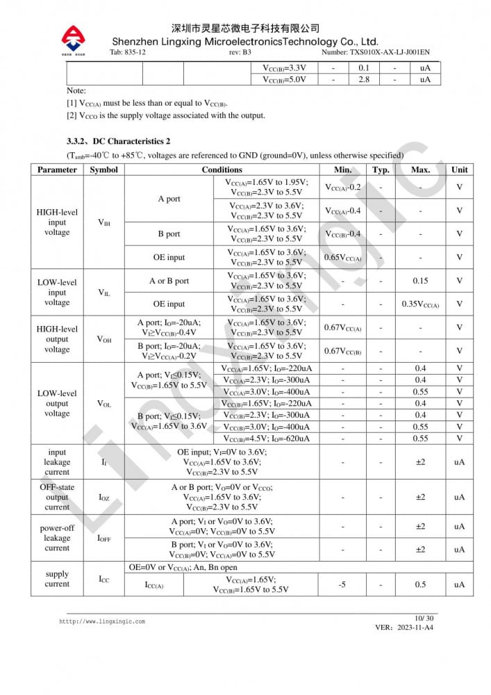 TXS010X datasheet page 10