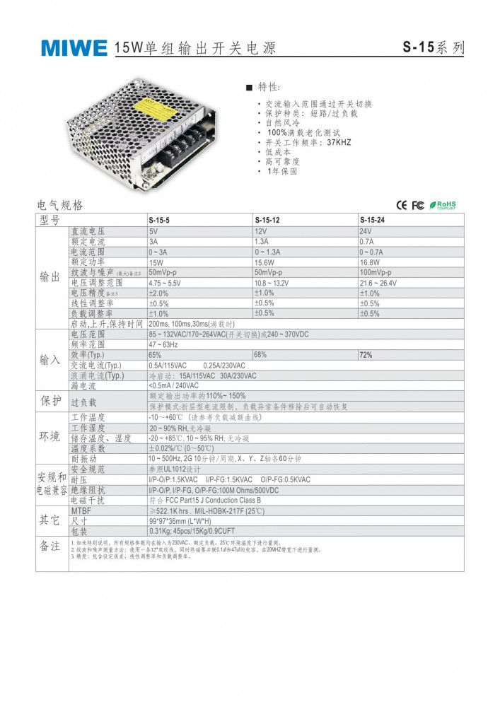 MIWE S-15-12 datasheet page 1