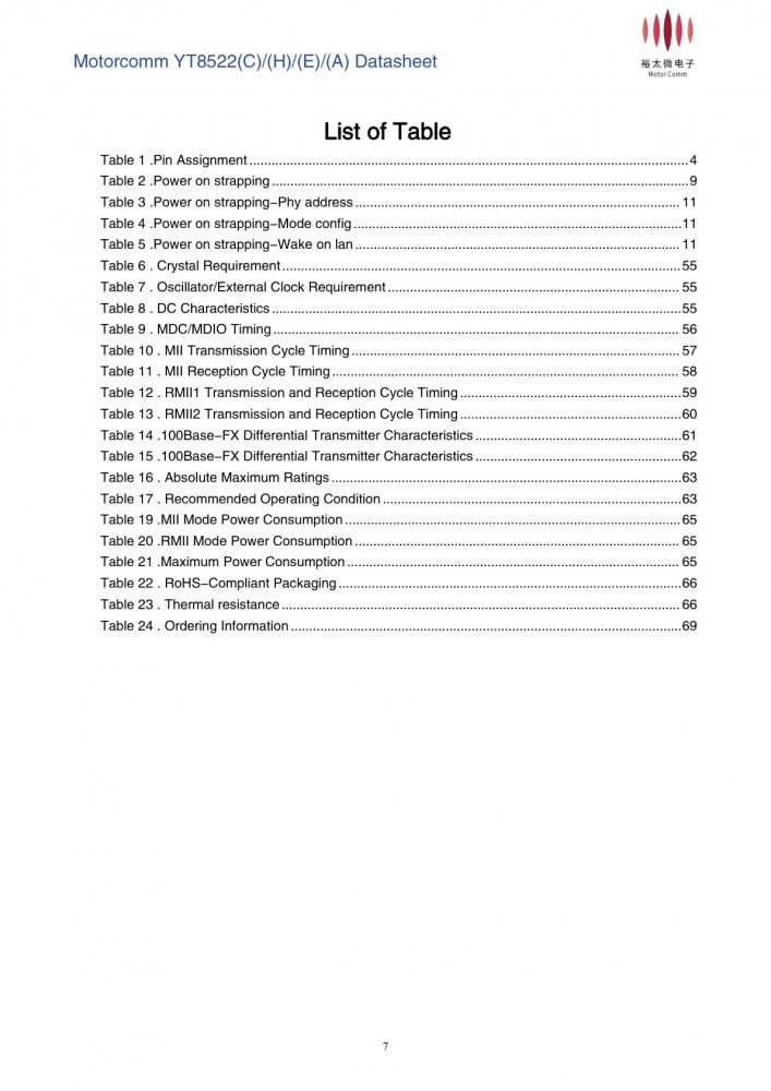 YT8522C datasheet page 8
