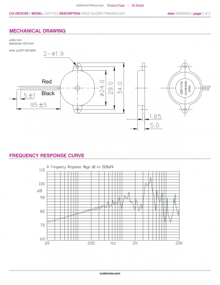 CEP-1110 datasheet page 2