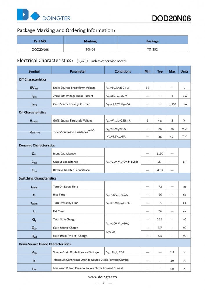 DOD20N06 datasheet page 2