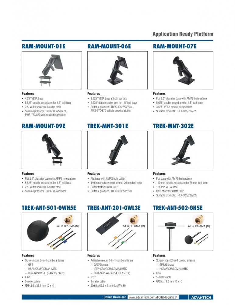 TREK-ANT-201-GWL3E technical document page 2