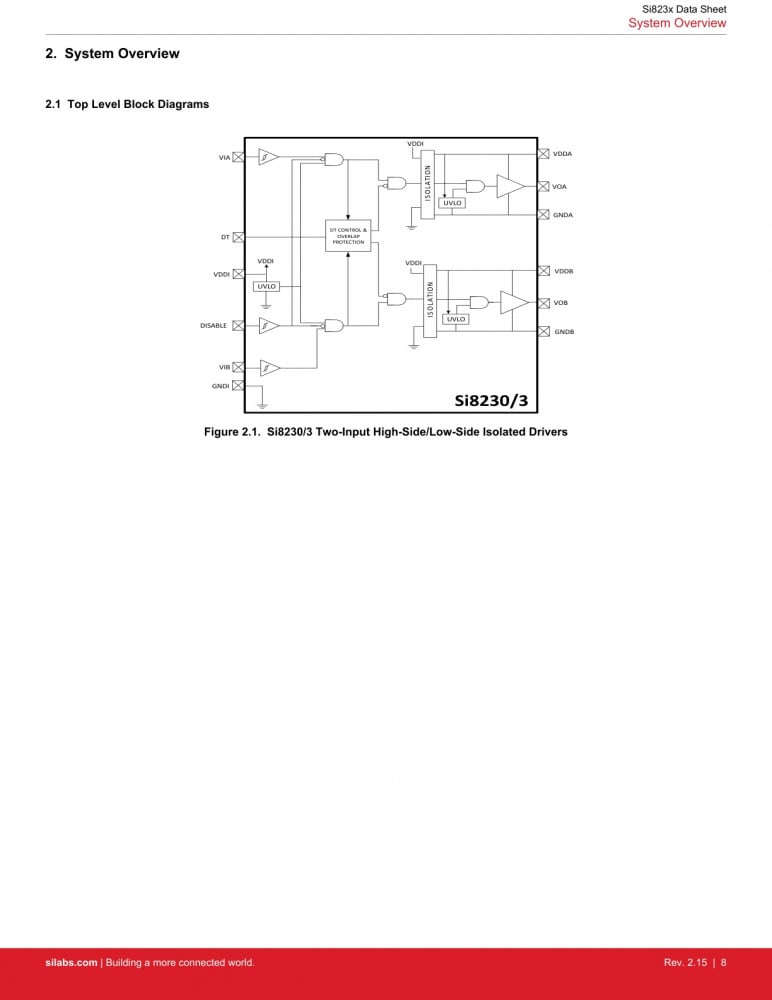 Si823x datasheet page 8