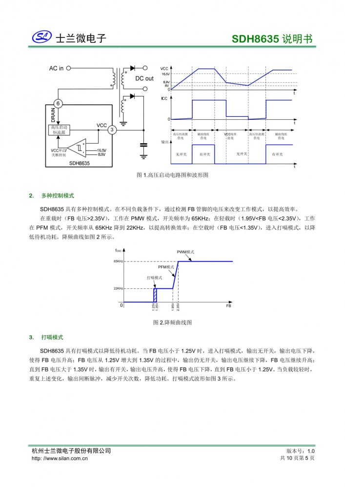 SDH8635 datasheet page 5