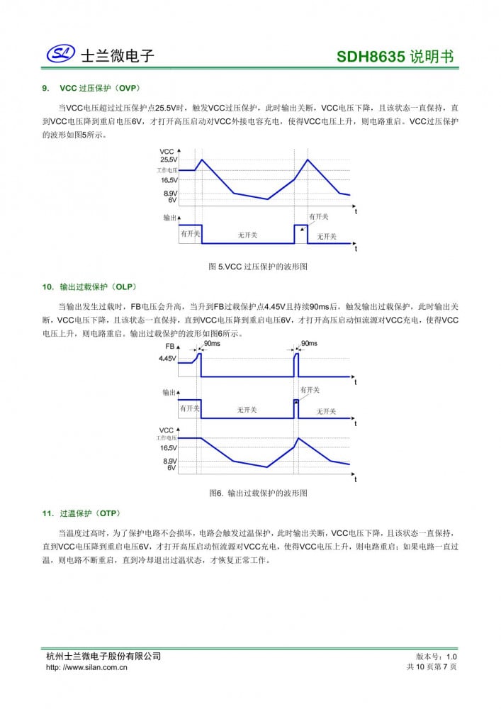 SDH8635 datasheet page 7