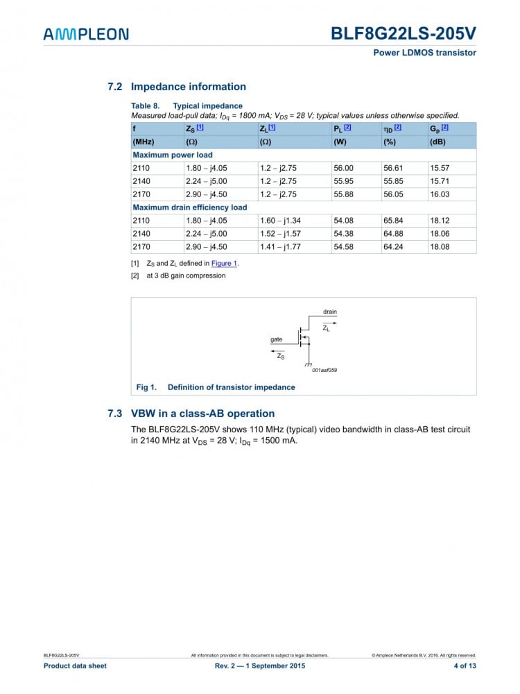BLF8G22LS-205VU datasheet page 4