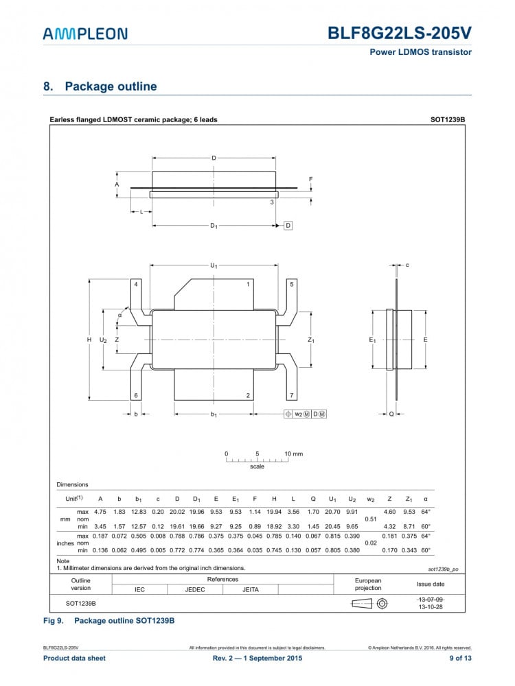 BLF8G22LS-205VU datasheet page 9