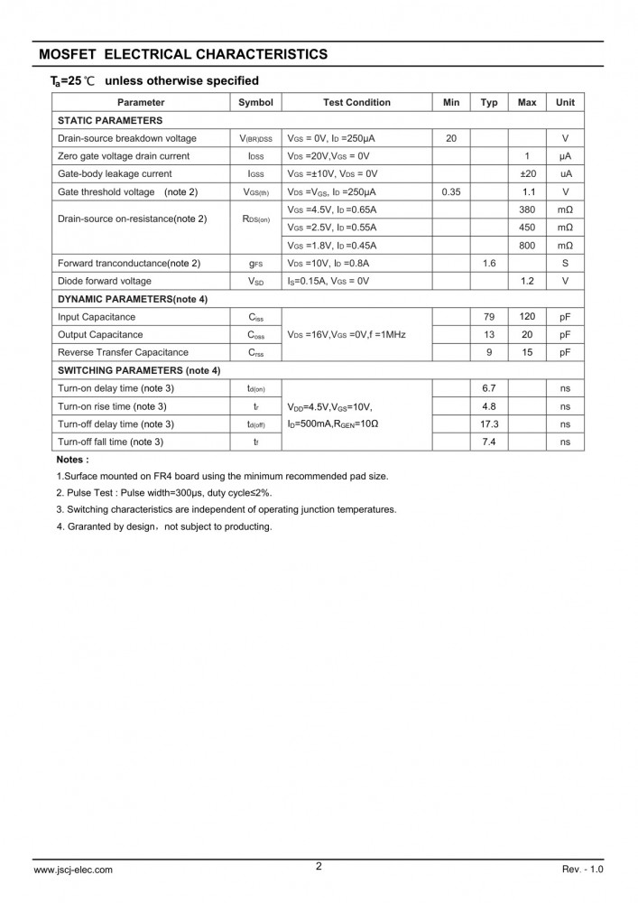 CJAA3134K datasheet page 2