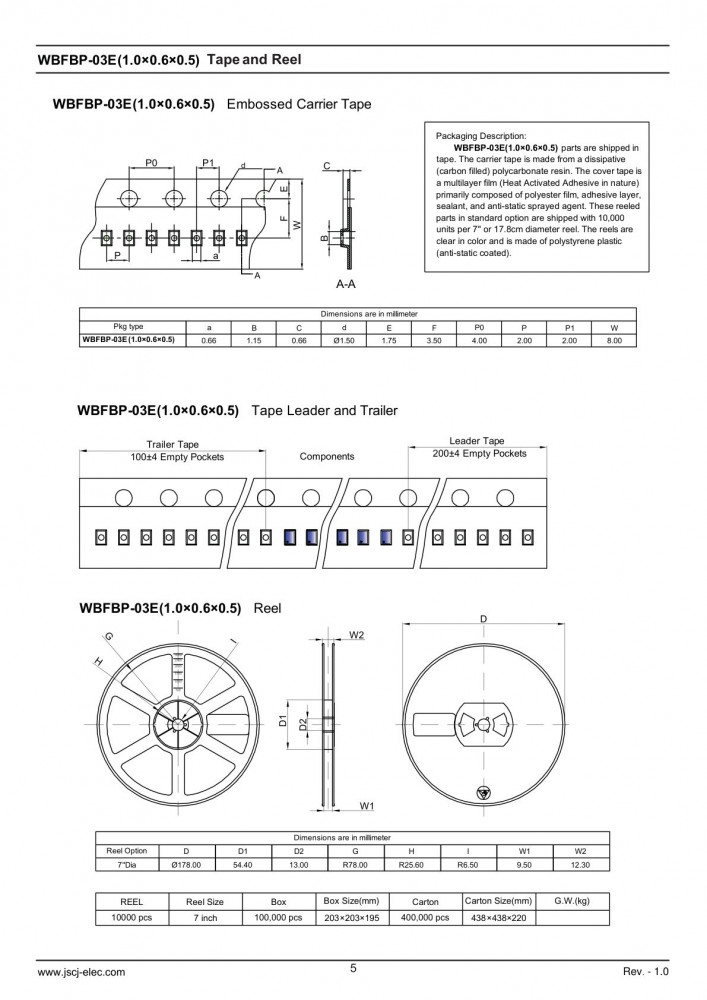 CJAA3134K datasheet page 5