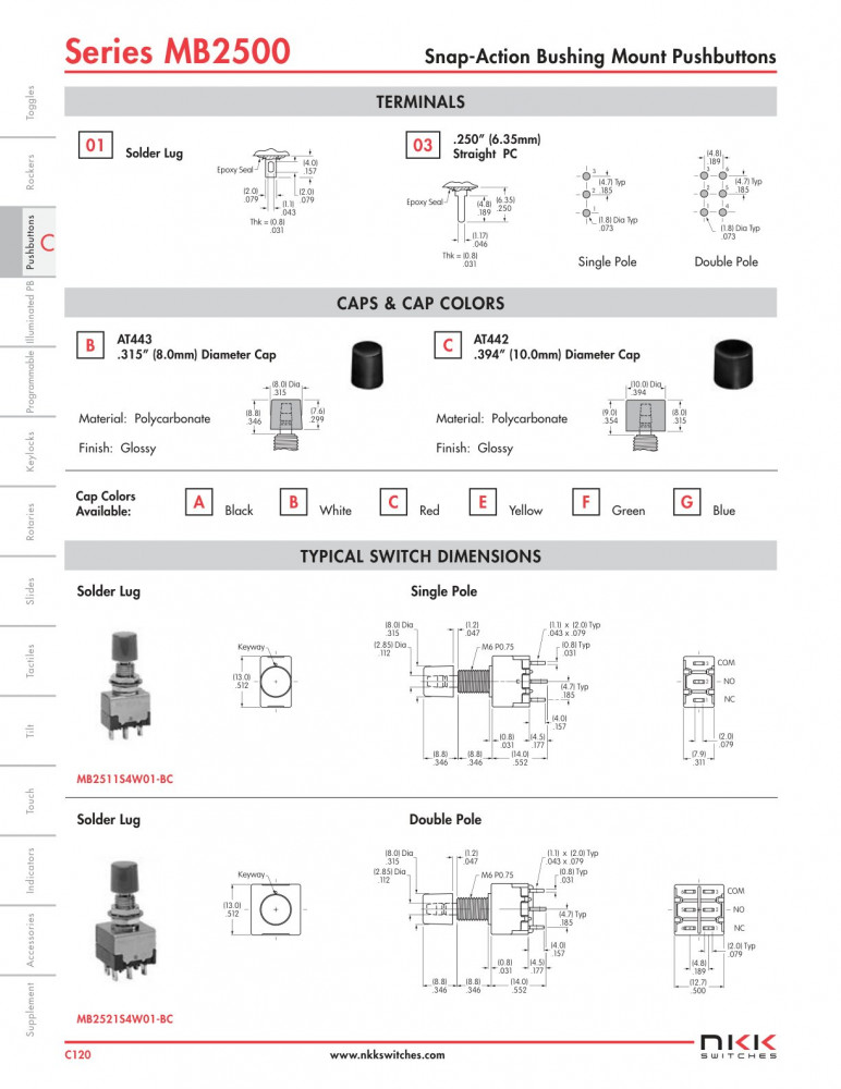 MB2521 document page 5