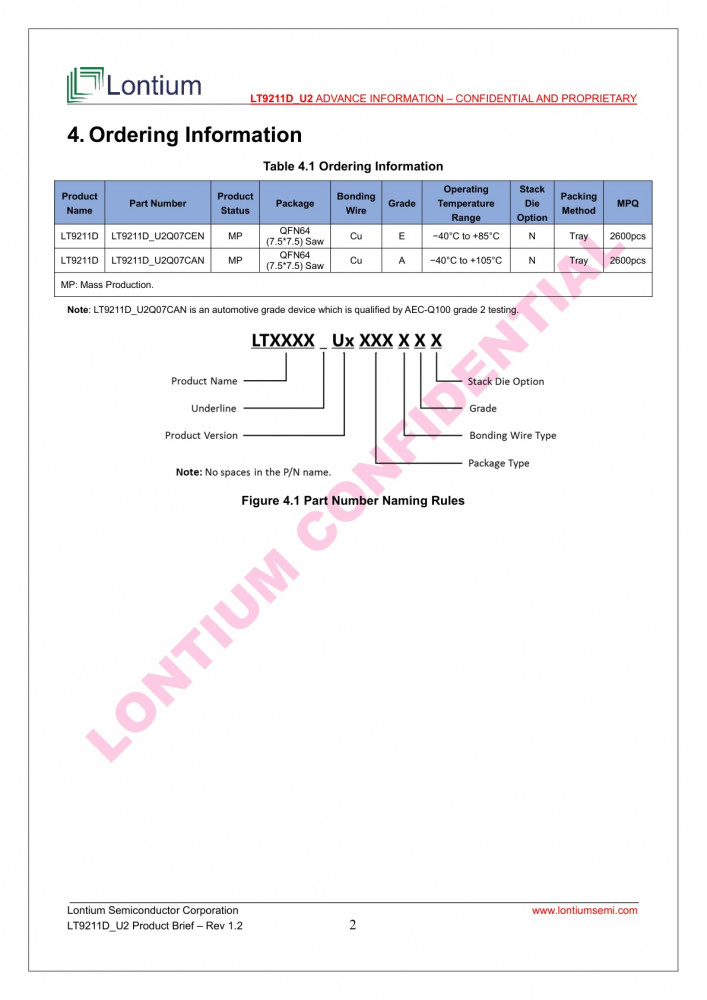 LT9211D technical document page 2