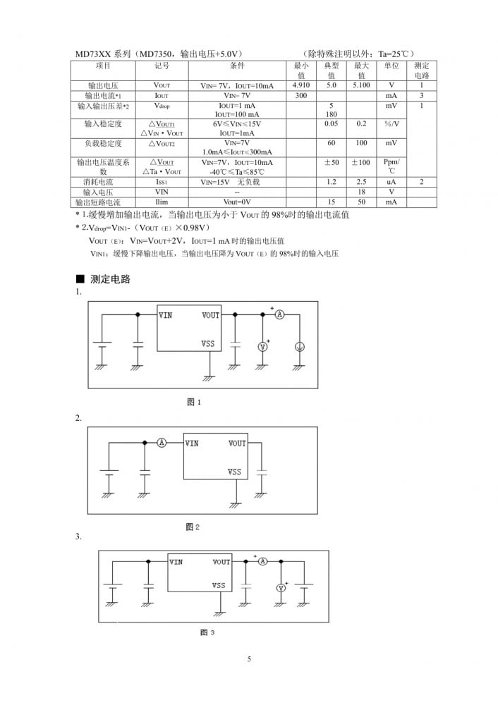 MD7315 datasheet page 5
