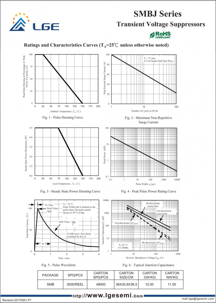 LGE SMBJ series datasheet page 4