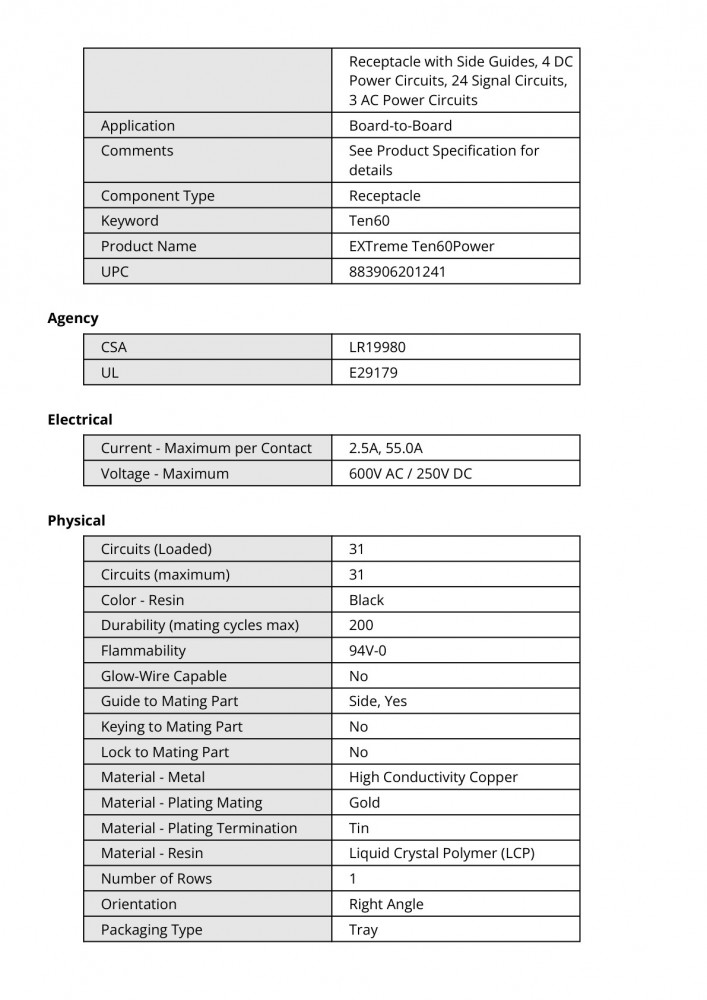 MOLEX 464361020 product document page 2