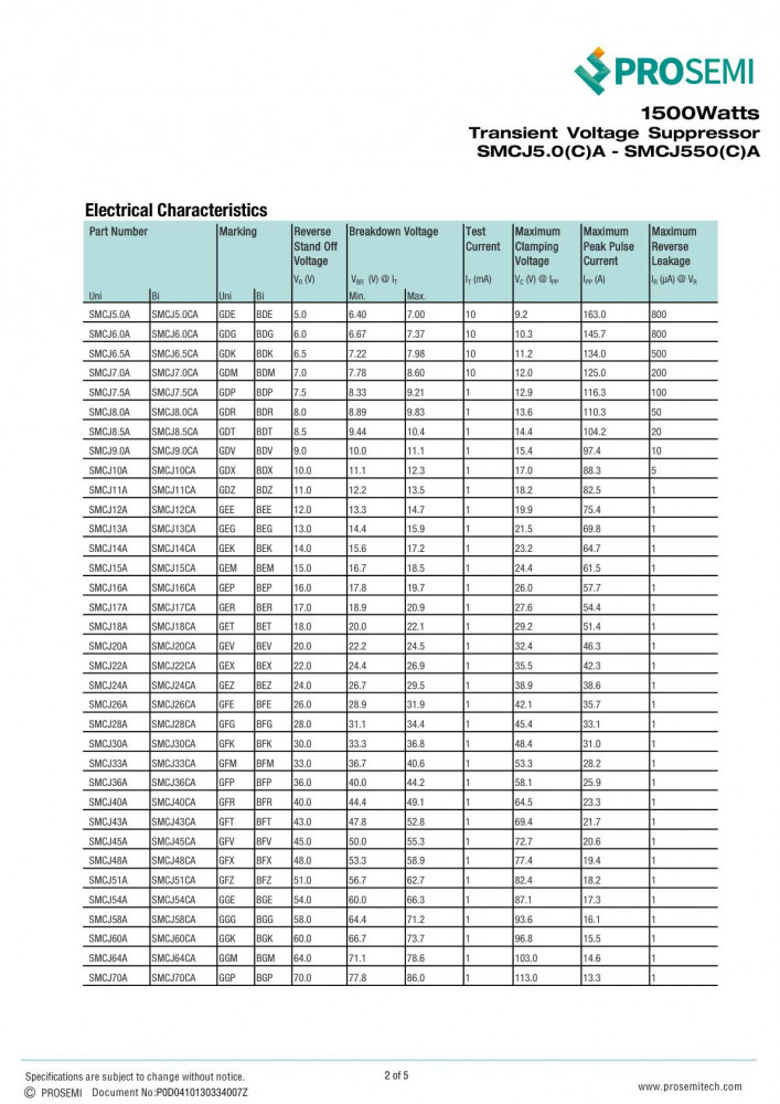 SMCJ36CA datasheet page 2
