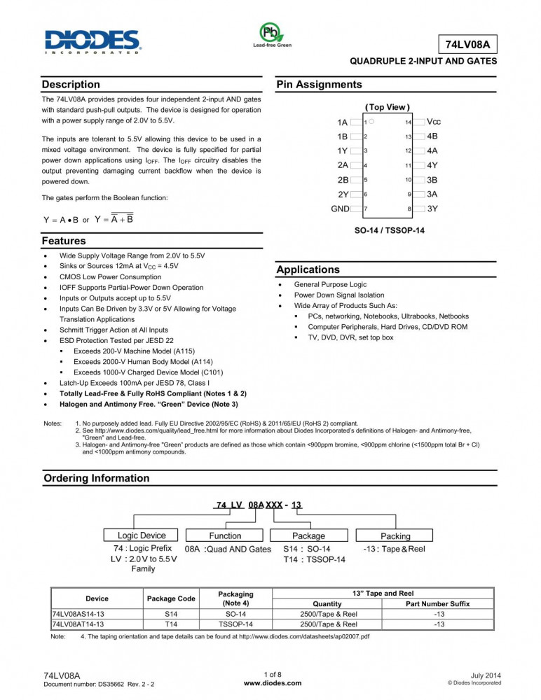 74LV08AS14-13 datasheet page 1