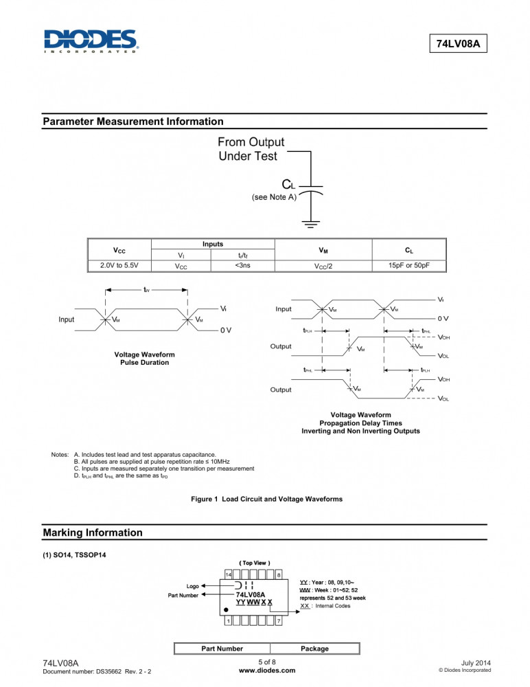74LV08AS14-13 datasheet page 5
