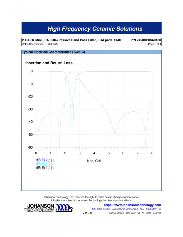 2450BP08A0100 specification sheet, page 3