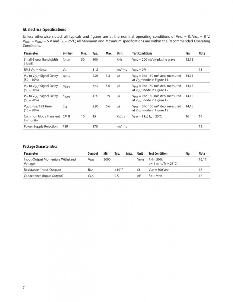 ACPL-C78A datasheet page 7