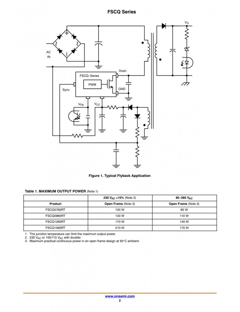 FSCQ Series datasheet preview, page 2