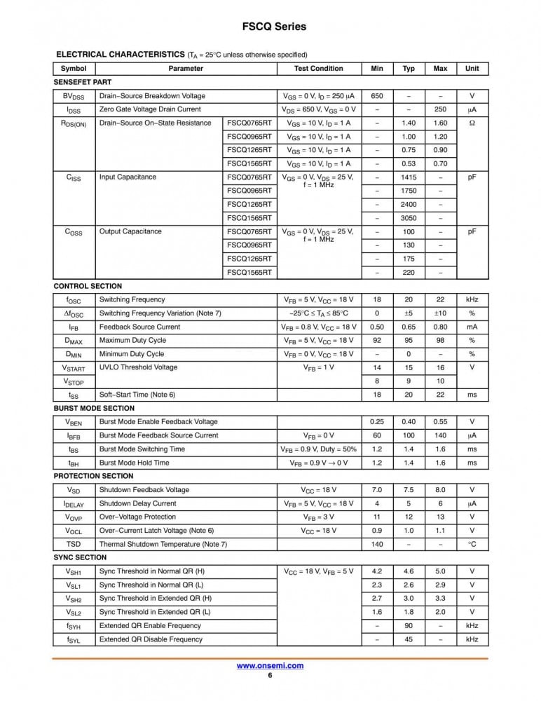 FSCQ Series datasheet preview, page 6