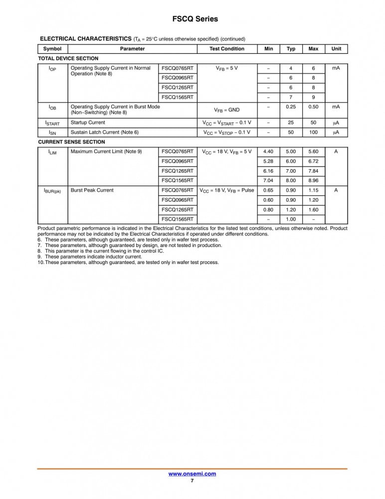 FSCQ Series datasheet preview, page 7