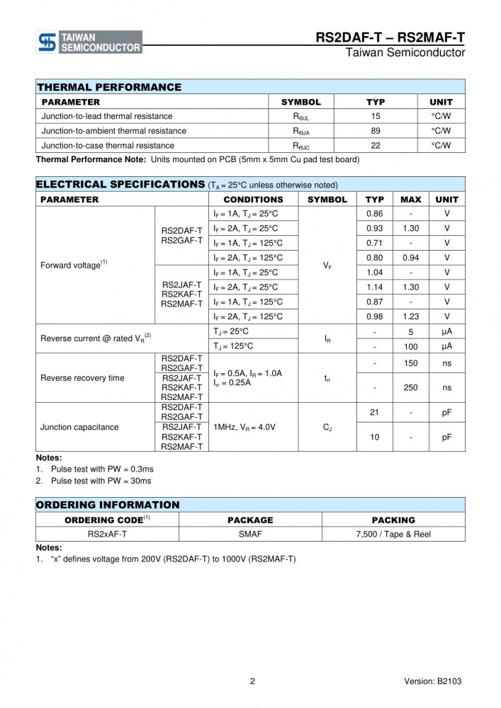 RS2DAF-T datasheet page 2