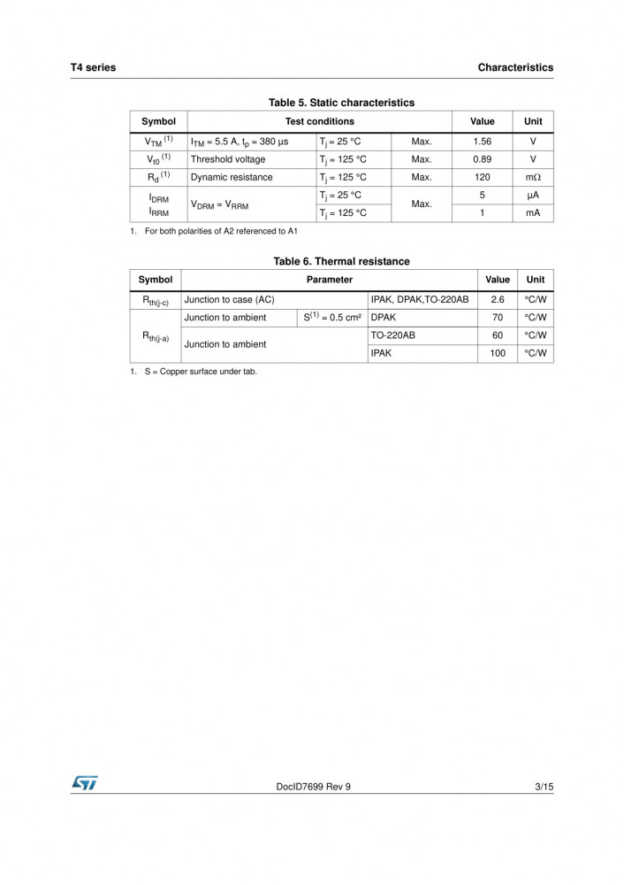 Datasheet page 3