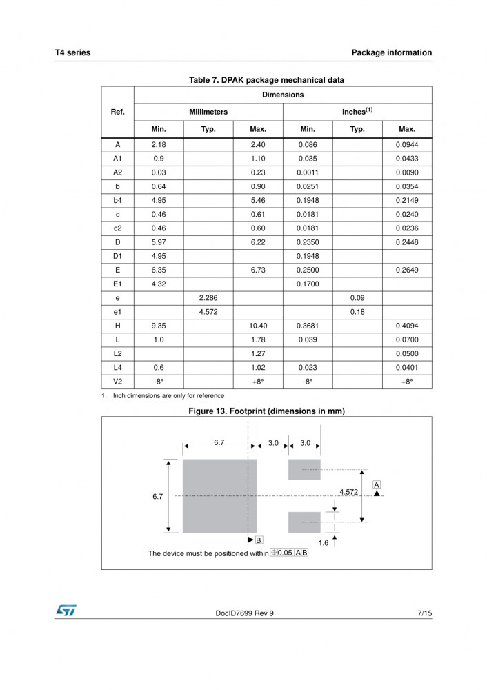 Datasheet page 7