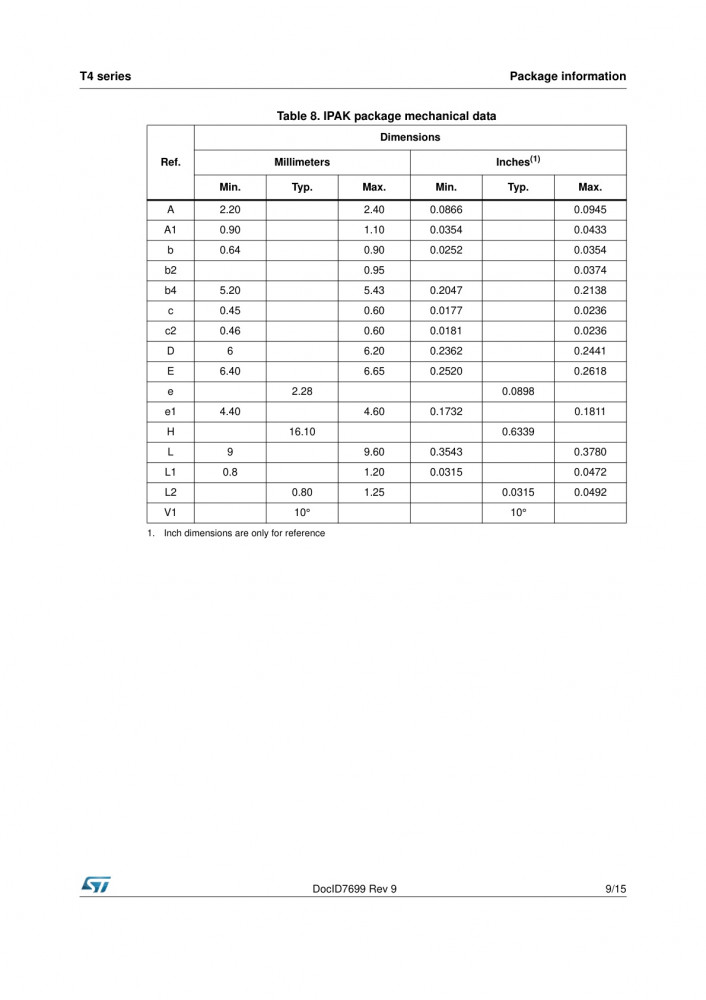 Datasheet page 9