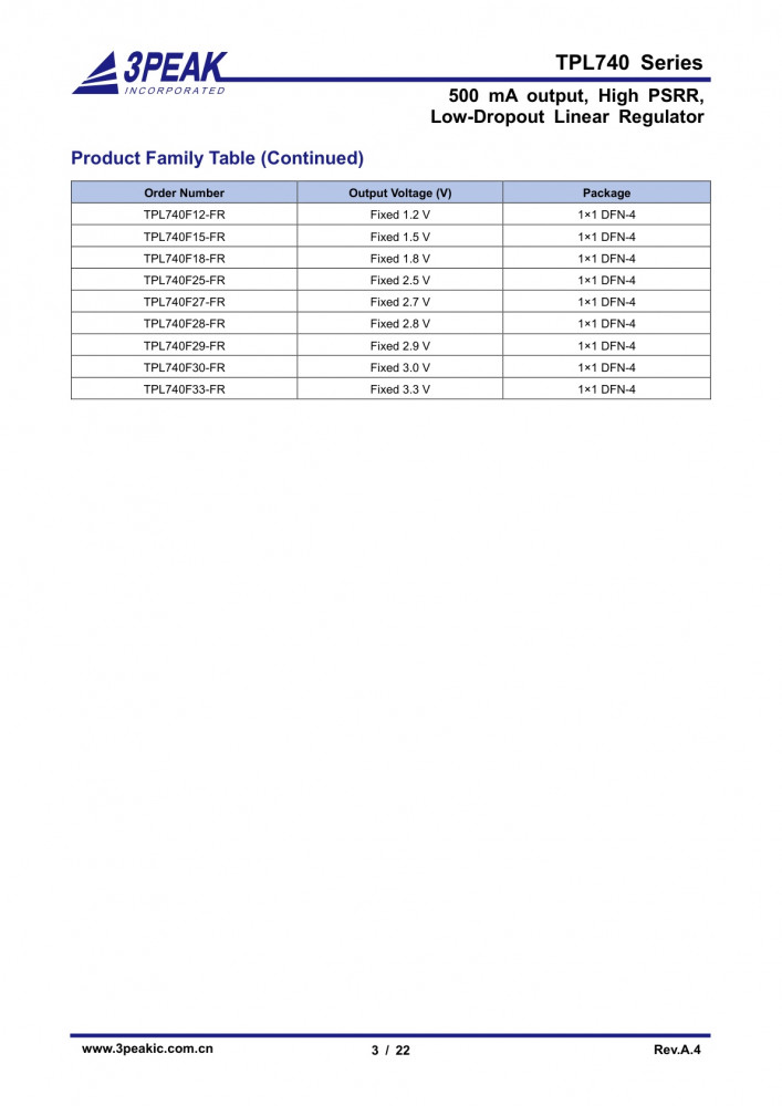 TPL740 datasheet page 3