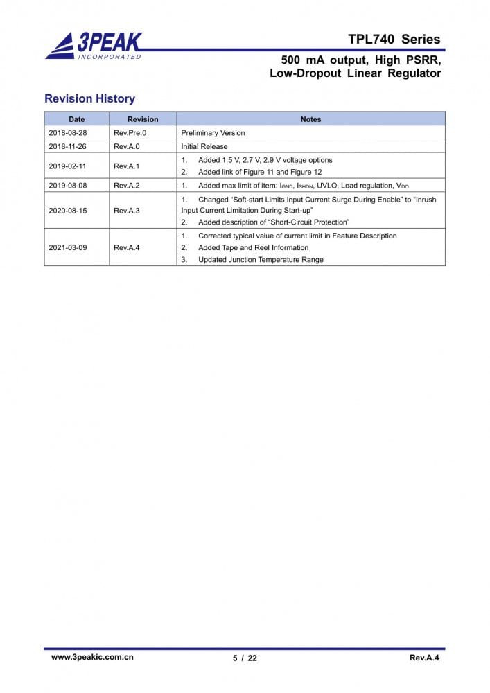 TPL740 datasheet page 5