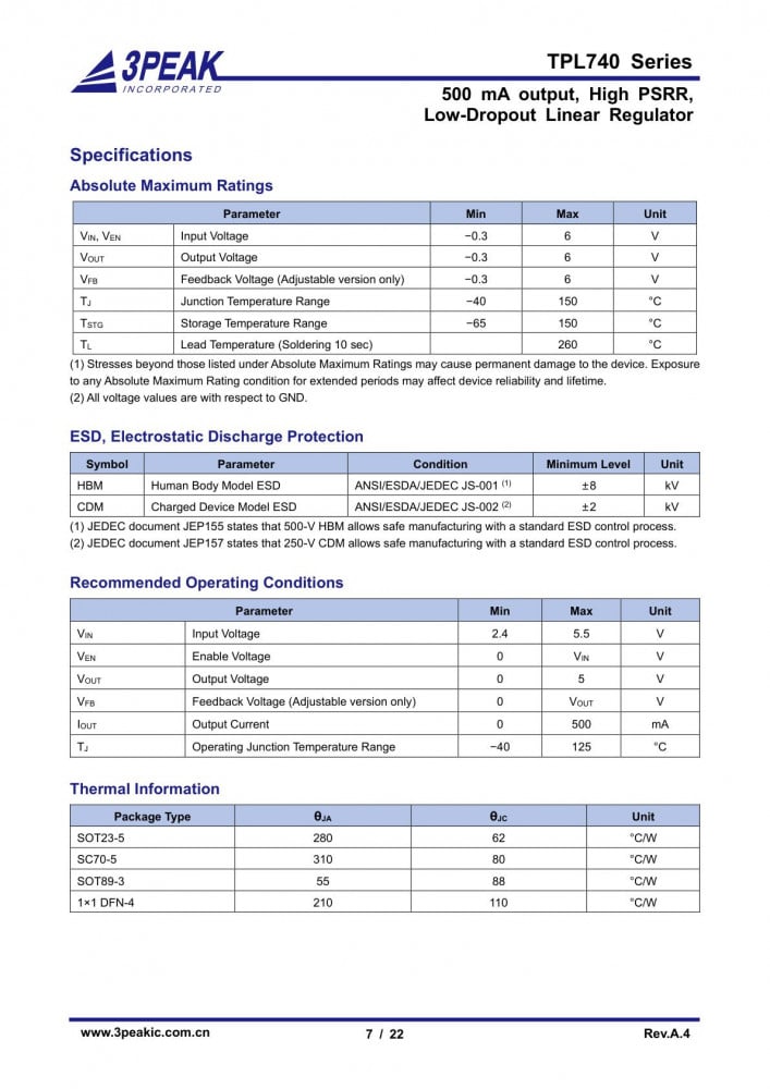 TPL740 datasheet page 7