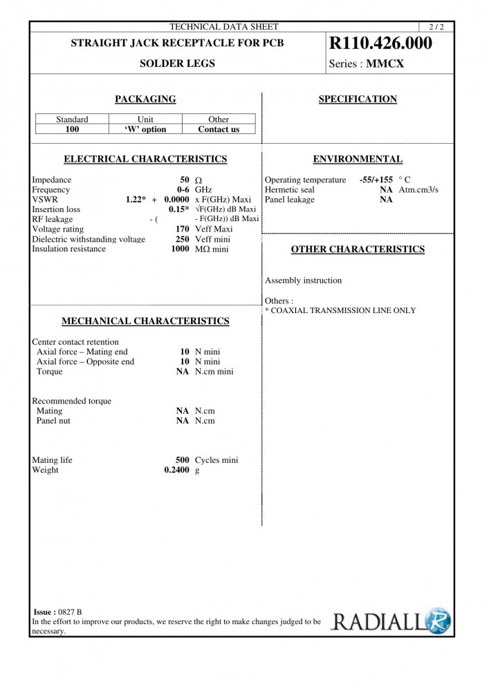 R110426000 technical datasheet page 2